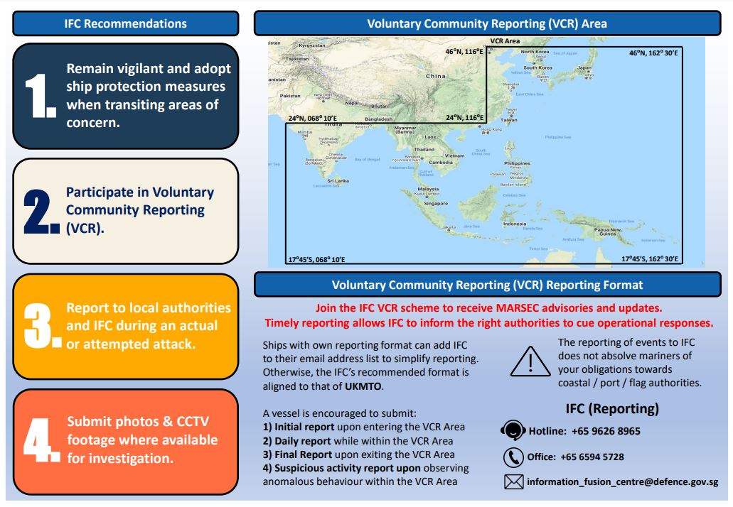 Information Fusion Centre